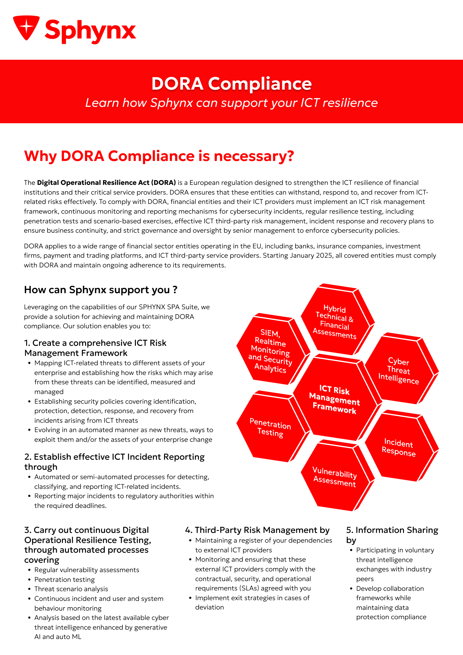 DORA Compliance - Datasheet - Sphynx